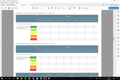 extracting tabular data from pdf documents with py page 6