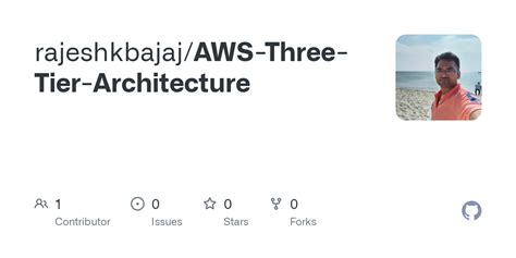 Github Rajeshkbajaj Aws Three Tier Architecture