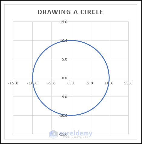 How To Draw A Circle In Excel With Specific Radius Methods