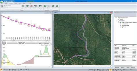 Forest Engineering Softree Technical Systems
