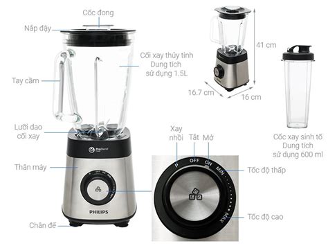 Máy xay ProBlend Philips HR3573/90