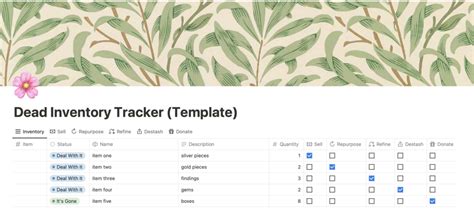 Dead Inventory Tracker Notion Template