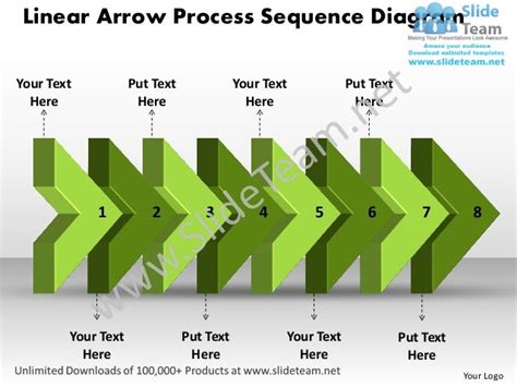 Powerpoint Sequence Diagram Template Verycosmetics