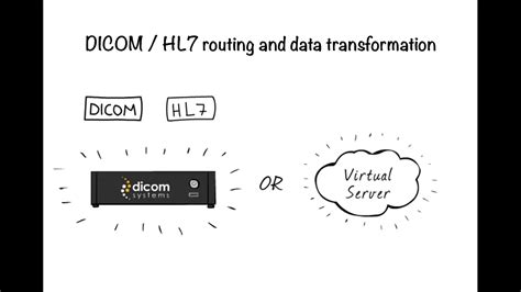 Hl7 Integration Engine In Addition To Hardware And Software… By