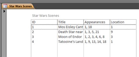 Ms Access Query Fetches Via Lookup But Rowsource With Same Sql Does