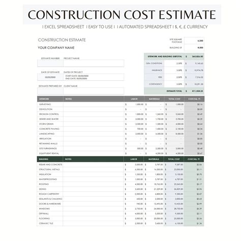 Excel Cost Estimate Template