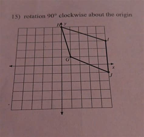 Rotation Clockwise About The Origin Filo