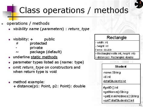 Cse 403 Design And Uml Class Diagrams Reading