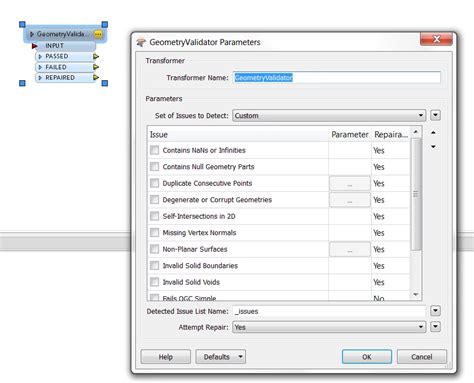 Cleaning Up Topology Community