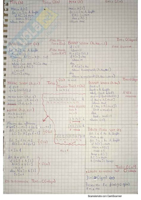 Algoritmi E Strutture Dati Schemi Riassuntivi