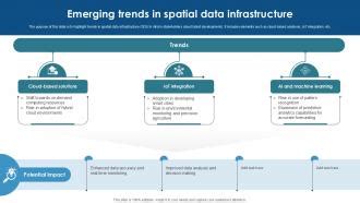 Emerging Trends In Spatial Data Infrastructure Ppt Presentation PPT Template