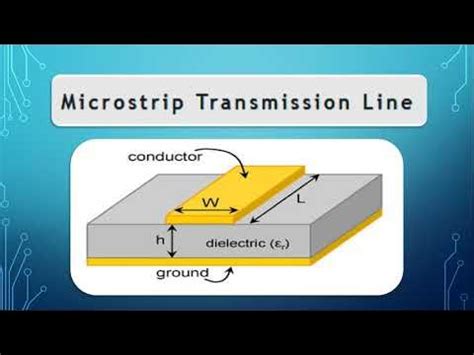 Microstrip And Related Transmission Lines Tbqne