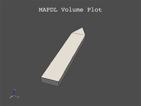 Cyclic Analysis — Pymapdl