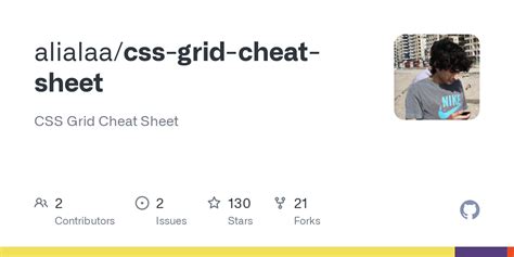 Github Alialaacss Grid Cheat Sheet Css Grid Cheat Sheet