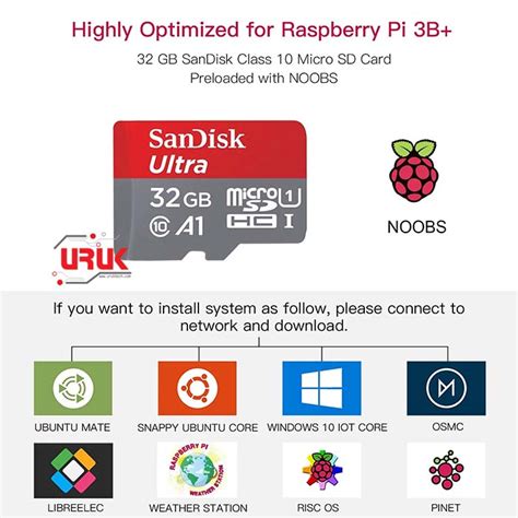 Raspberry Pi 3 B Board Complete Kit With 32GB Memory Card UrukTech