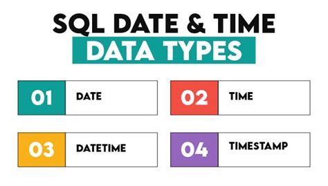 praveen barange on linkedin sql dataanalytics databases