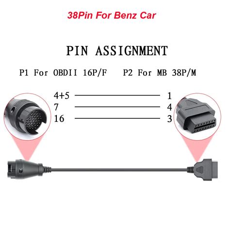 Mercedes Diagnostic Connector Pinout A Complete Guide