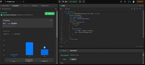 Praveen Devarakota On Linkedin 90daysofdsa Learningjourney Datastructures Algorithms Leetcode