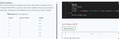 Mikiyas Shimelis On Linkedin Day Sql Datascience Christmaschallenge Grinch