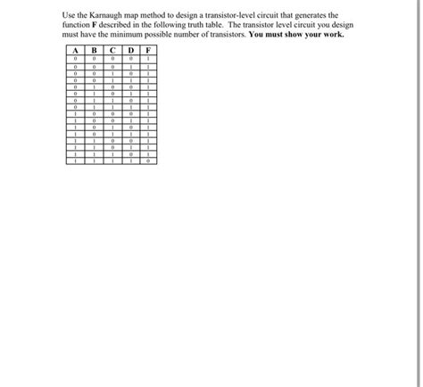 Solved Use The Karnaugh Map Method To Design A