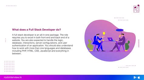Full Stack Developer Interview Questions Pdf