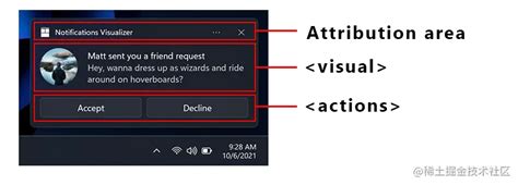 C或winform中的消息通知之系统本地通知local Toast Notificationc应用通过 Micr 掘金