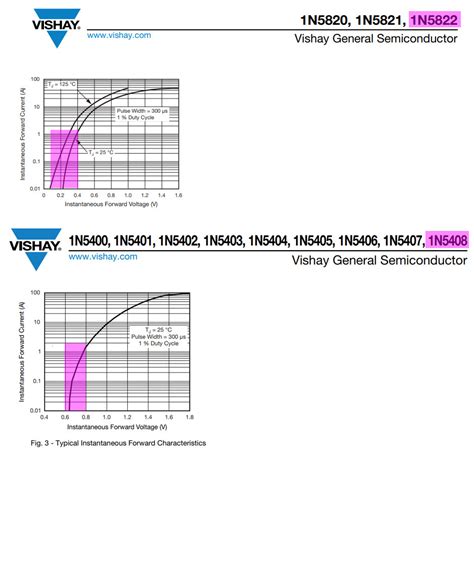 python rpi3 bmp180 barometer sensor interface problem stack overflow