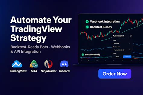 Set Up Tradingview Alerts Mt4 Mt5 Nt8 Bots And Discord Automation Thinkorswim By Viktor