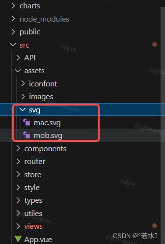vite v3项目配置svg vite项目中引入svg CSDN博客