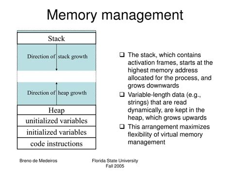Ppt Buffer Overflow And Stack Smashing Attacks Powerpoint Presentation Id107869