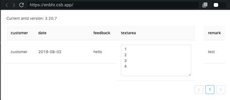 Table With A Inputtextarea And Fixed Columns Inside Does Not Autosize When Textarea Resize