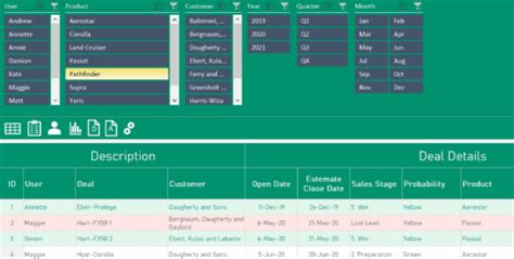 Excel CRM Spreadsheet Customer Relationship Management