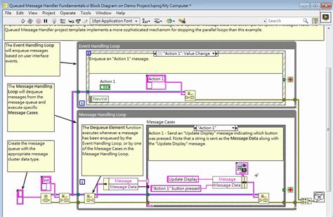 LabVIEW程式技巧 生產者與消費者基礎程式演練 LabVIEW程式技巧 生產者與消費者基礎程式演練