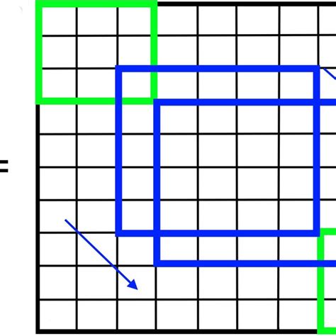 Pdf Least Squares Wavelet Analysis Of Unequally Spaced And Non Stationary Time Series And Its