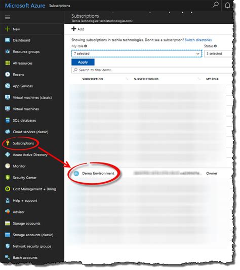 Techila Distributed Computing Engine Set Up Guide For Microsoft Azure