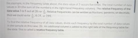Solved Relative Frequency Relative Frequency Relative Freque Chegg