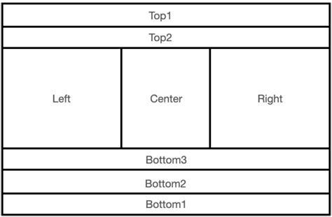 Github Shayanbovideoplayercontainer Flexible And Extendable Videoplayer For Swiftui