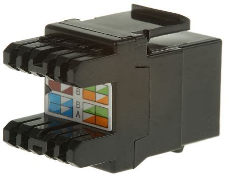 Rj Patch Panel Modules Utp Shielding Mounting Aid Rs