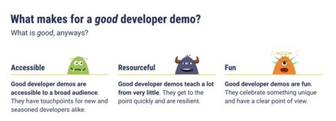 Opensource Allthingsopen Devrel Andrew Zigler