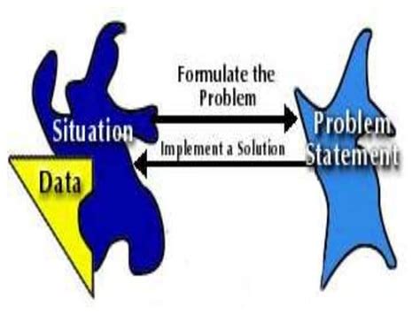 FORMULATION OF RESEARCH PROBLEM PPTX Science