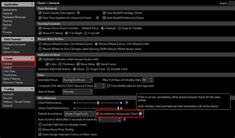 How To Shared Annotation Between Intraday Charts Alaric Securities Help Center