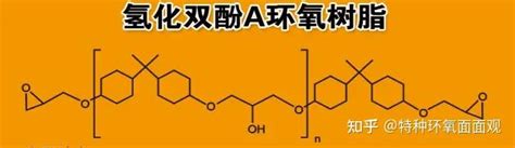 环氧水浒群英传之氢化双酚a型环氧树脂 知乎
