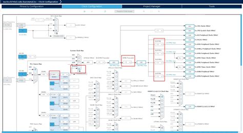 Mongoose Examples Stm32cubeide Step By Step