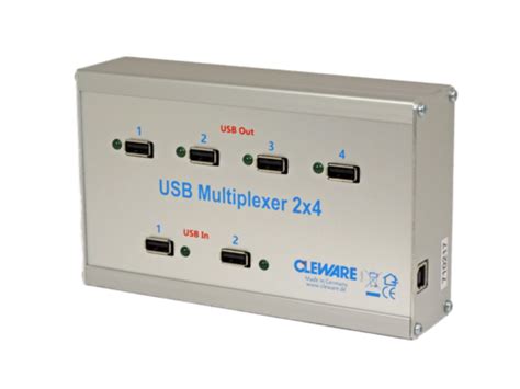 Usb Multiplexer 2x4