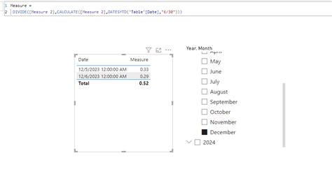 Solved Month And Ytd Kpi With Month Slicer Selection Microsoft Fabric Community