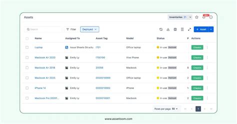 Spiceworks It Asset Management Features And Limitations