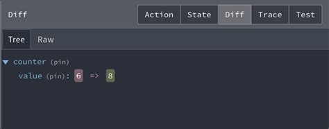 Redux DevToolsを使って状態変化のプロセスを可視化する DevelopersIO