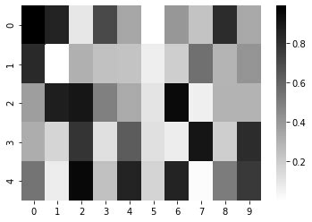 Python Adjust The Display Size Of An Image In A Jupyter Notebook Stack Overflow