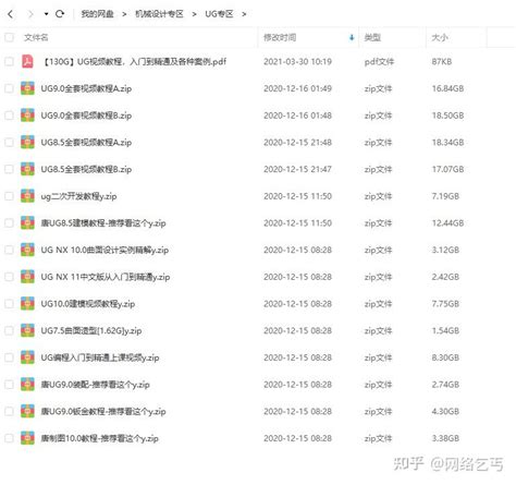 从事机械设计行业需要有什么素养？ 知乎