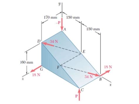 Solved Question Chegg Com